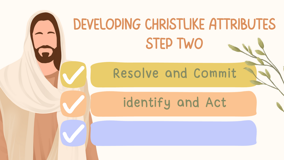 Becoming Like Christ--Identify and Act – Armour of Light